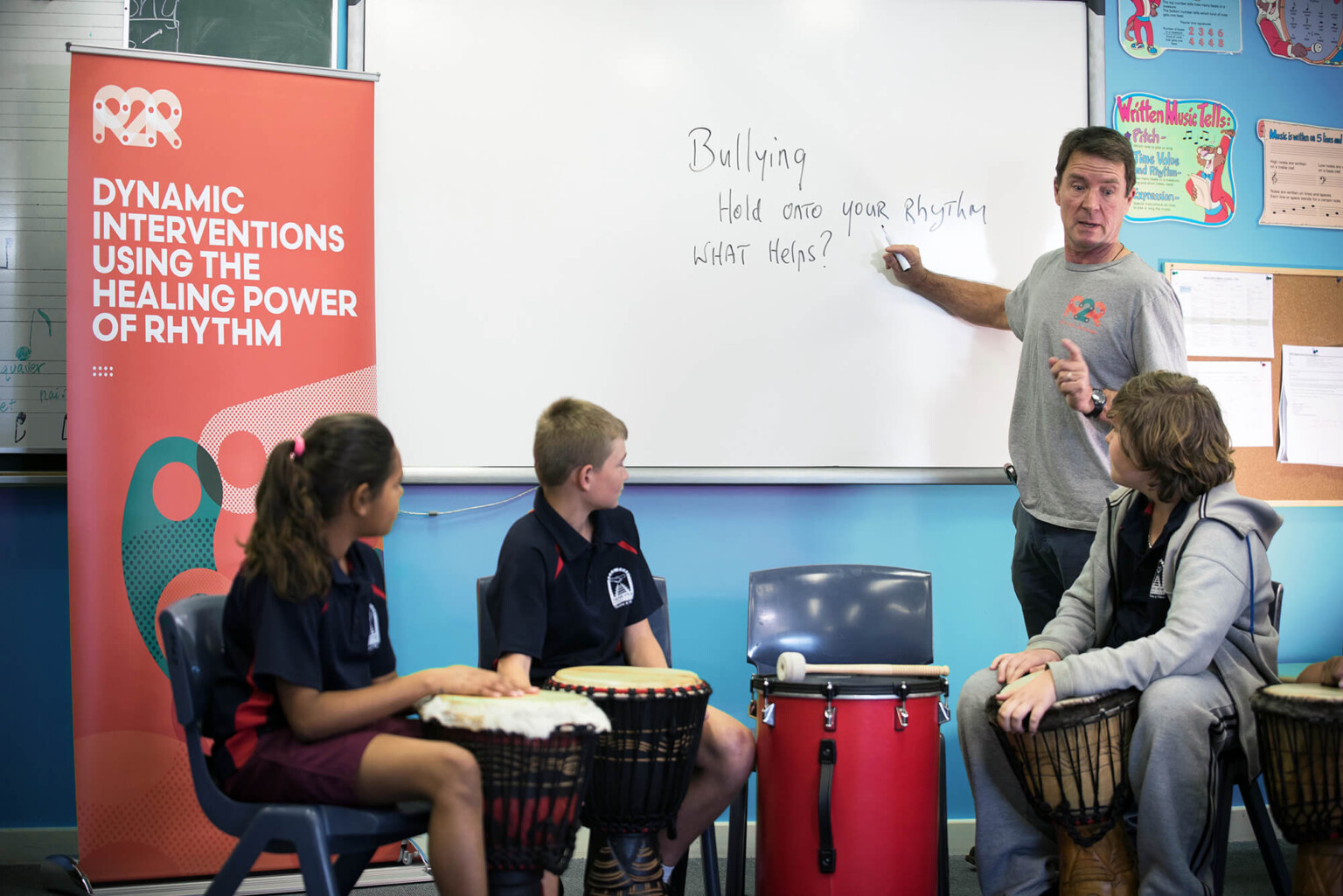 The Rhythm2Recovery Model – Rhythm2Recovery